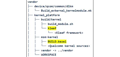 Building External Android Kernel Modules With Bazel Kleaf And The Ddk Are You Ready