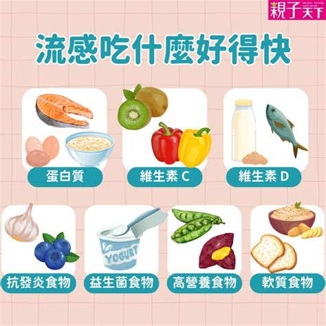 流感吃什麼好得快水果飲料超商食物推薦親子天下