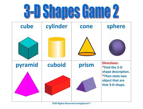 Cube Cylinder Cone Sphere Pyramid Cuboid Prism Loving2learn
