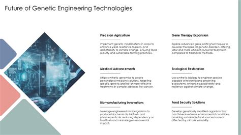 Top Genetic Engineering PowerPoint Presentation Templates In