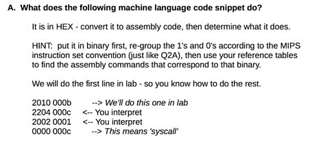 solved a what does the following machine language code