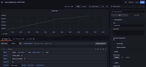 Les Notes Dailothaen Mesures Et Graphiques Dun Compteur Linky Avec Un Raspberry Pi Et