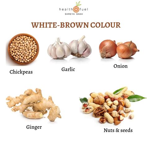 🌈 Diversity Of Food Why Should U Have A Rainbowvariety Of Foods Our