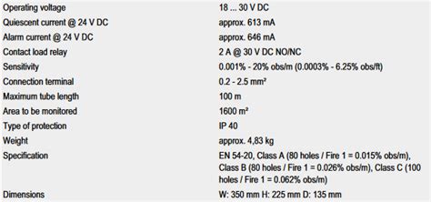 S P Securiton Alarm Systems Ltd Products Fire Alarm Systems Aspirating Smoke Detectors