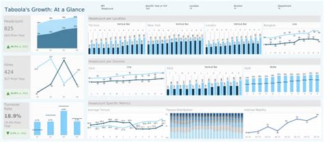 Perfect Your Data Analysis And Visualization By Jackmatanky Fiverr