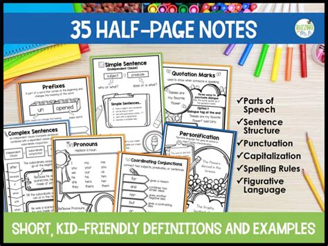 4th Grade Grammar Cheat Sheets And Mini Anchor Charts Parts Of Speech Notes And More
