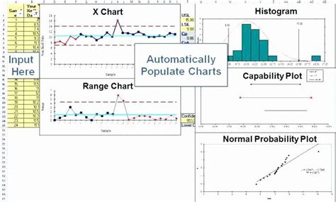x bar r chart excel template