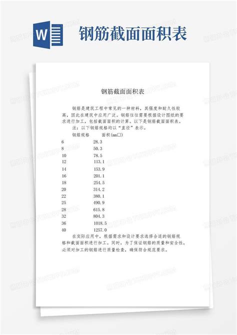 钢筋截面面积表Word模板下载 编号lbzozebj 熊猫办公