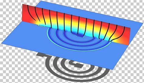 COMSOL Multiphysics Simulation PNG Clipart Area Art Circle Combustion Comsol Multiphysics
