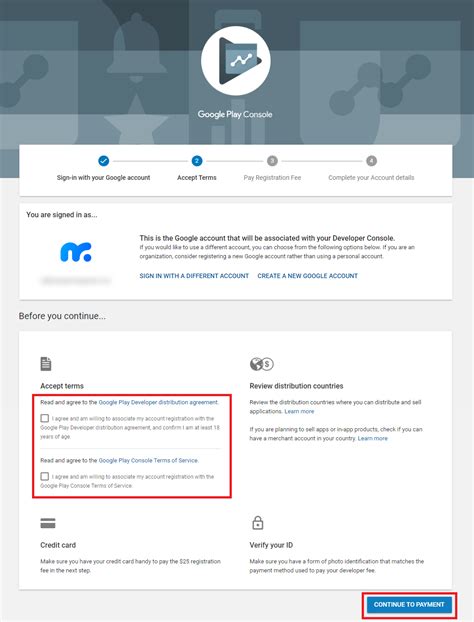 Google Play Store Console Passatm