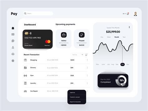 N26 Dashboard Concept Ux Ui Artofit