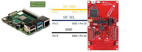 LAUNCHXL CC I C Between Two CC Launchpads Sub GHz Forum Sub GHz TI E E