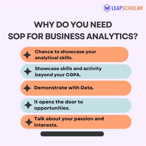 How To Write Sop For Business Analytics 2024 Sample And Example