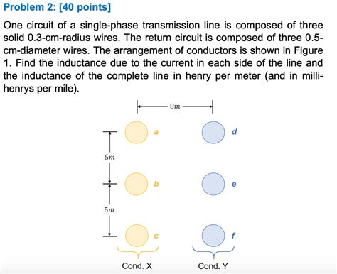Solved Problem 2 40 Points One Circuit Of A Single Phase Chegg Com