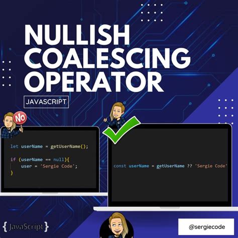 Sergie Code🧑🏼‍💻 Auf Linkedin Javascript Js Typescript Angular