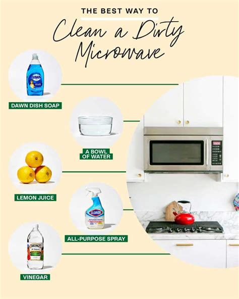 6 Microwave Cleaning Hacks That Actually Work Easy Cleaning Tips