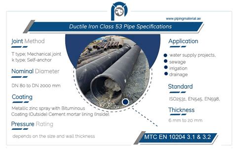 Ductile Iron Class 53 Pipe Awwa C151 Di Class 53 Pipe Suppliers Uae