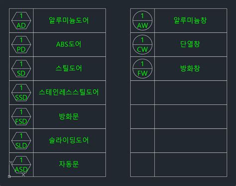 창호기호 Library Magnicad Cad Block Free Download
