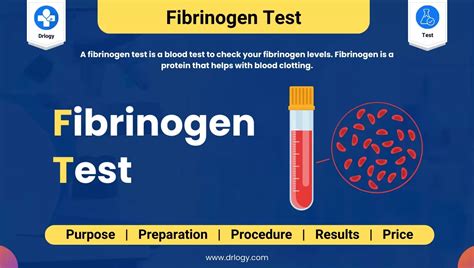 Fibrinogen Test Price Purpose Procedure And Result Drlogy