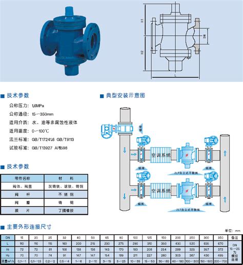 ZLF自力式平衡阀图册 360百科