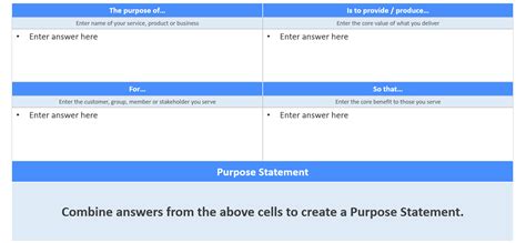Purpose Statement Strategy Template