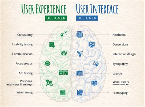 Задачи Ui Ux