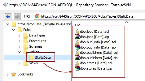 How To Apply Static Data Under Source Control To A SQL Server Database Solution Center