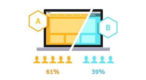 Umut Işık On Linkedin Ab Testing Of Themes Using Python