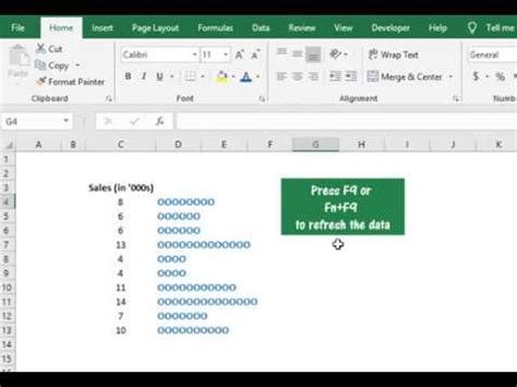 Create An In Cell Chart In Excel Using A Text Function FinExHub
