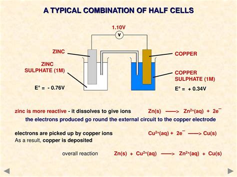 Knockhardy Publishing Ppt Download