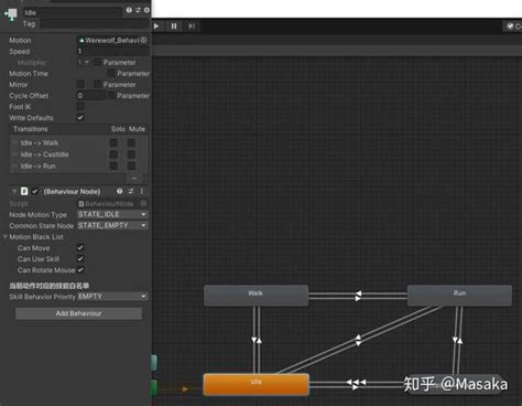 unity之状态机与特效流程解决方案 知乎