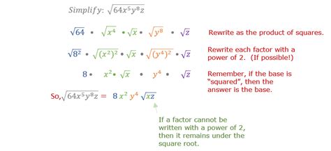 How To Simplify Equations With Variables Tessshebaylo
