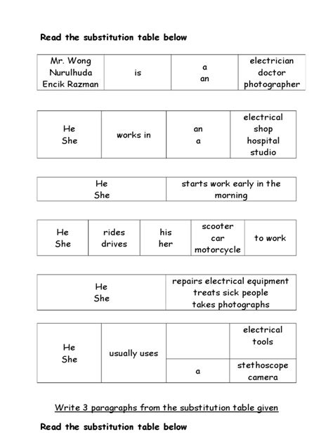 Substitution Table Pdf