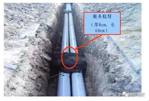通信工程 通信管道施工全过程图解 知乎