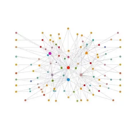 Mastering Pytorch Model Architecture Design A Deep Dive Howik
