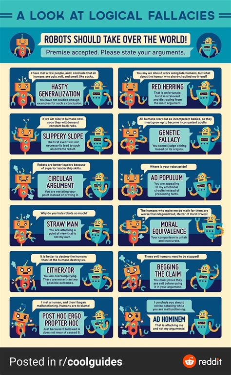 Thou Shalt Not Commit Logical Fallacies