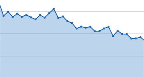 Fifteen Years Of Sex Blogging ErosBlog