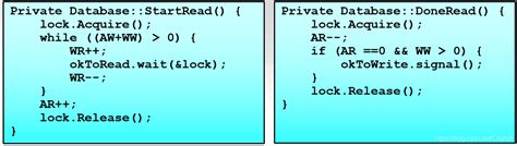 【操作系统】第十章：基于信号量和管程的同步实现采用信号量的管程实现 Csdn博客