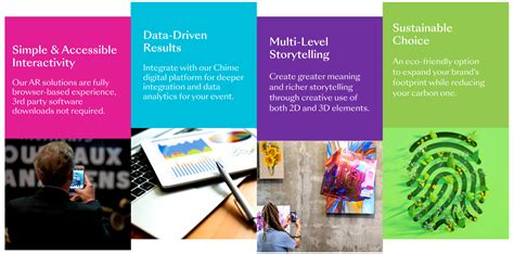 Augmented Reality Solutions Encore Canada