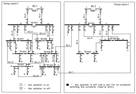 What Is An Electrical Schematic Wiring Diagram