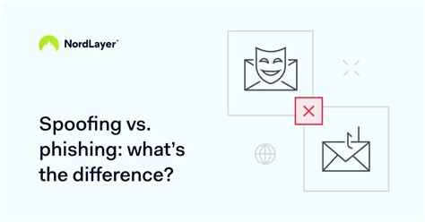 Spoofing Vs Phishing Whats The Difference