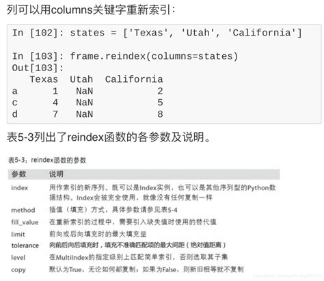 利用python进行数据分析 Pandasohio 35000 Texas 71000 Oregon 16000 Ut Csdn博客