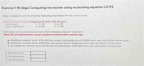 Solved Exercise Algo Computing Net Income Using Chegg