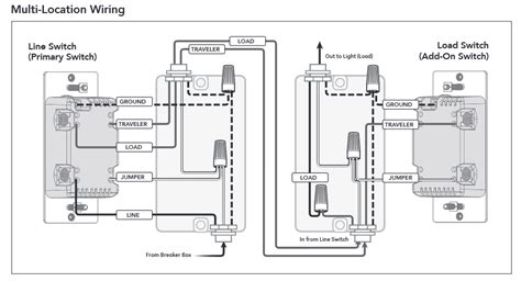 Need Help With GE Jasco Way Switch Can T Get Add On Switch To Work Devices Integrations