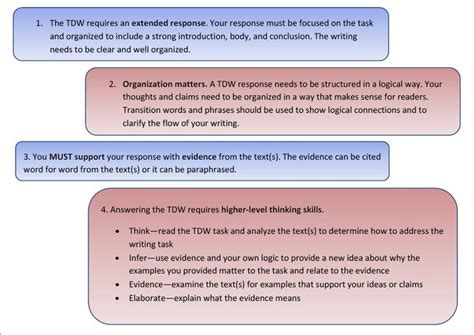 Acap Writing Fact Sheet Tips Graphic Organizer And Sentence Starters Free Writing Steps Ela