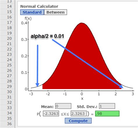 Single Sample Hypothesis Test For A Proportion Dawn Wright Phd