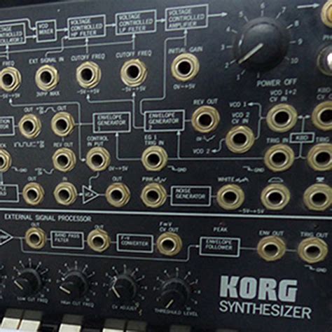 KORG MS Vol Vintage Synth Samples