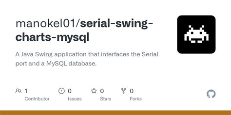 github manokel01 serial swing charts mysql a java swing application