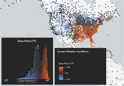 Make Your Histogram Legendary