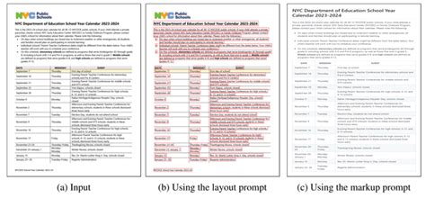 Another Microsoft Mit Licensed Model Kosmos 2 5 Specialized In Reading Text Intensive Images